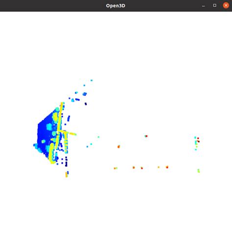 Weird Point Cloud Results Synthetic Data Generation Sdg Nvidia Developer Forums