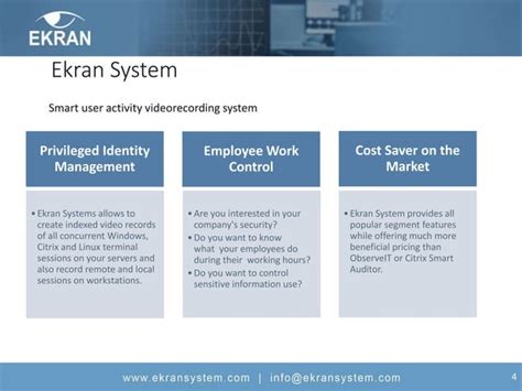 Ekran System Forensic Monitoring Tool Businesstovirtual Italy Partner