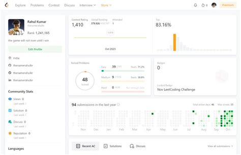 100daysofcode 100daysofcode Day16 Drgviswanathan Vitbhopal Rahul