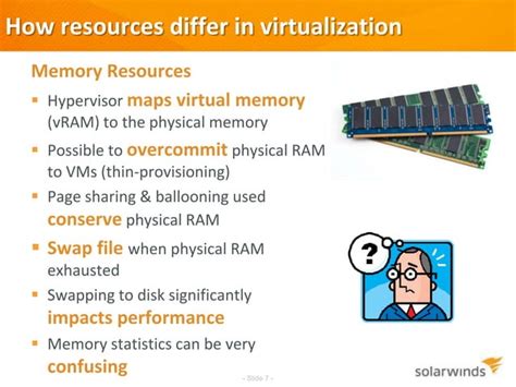 Performance Management And Capacity Planning In Vmware® And Hyper V® Environments Ppt