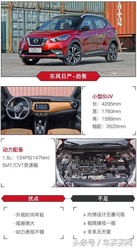 小車能手鈴木推出高配置小型suv，和日產勁客比起來怎麼樣？ 每日頭條