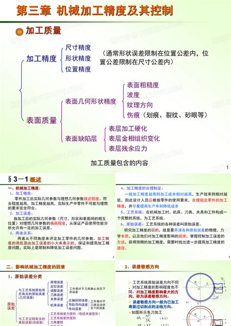 机械制造工艺学第三章机械加工精度ppt模板下载编号qkopgzpx熊猫办公