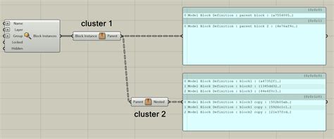 Referenced Block Instance Trouble Into Grasshopper Rhino 8