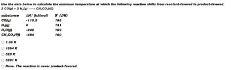Solved Use The Data Below To Calculate The Minimum Temperature At
