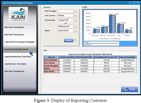 Figure 1 From Database Information System For Analysis Of Designing
