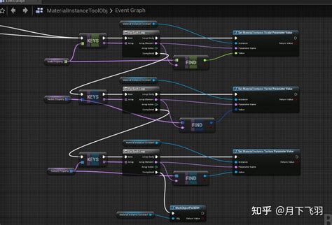 UnrealEngine EditorUtilities 制作编辑器工具 1 0 知乎