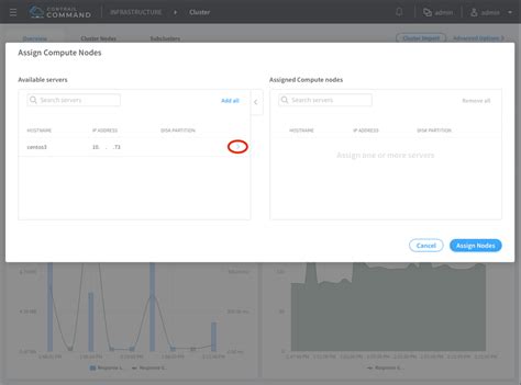 Adding A New Compute Node To Existing Contrail Cluster Using Contrail