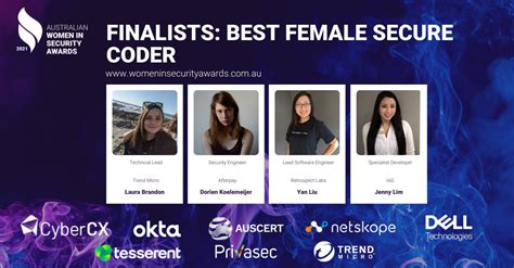 Yan Liu On Linkedin Readiness Cybersecurity Awsn Womeninsecurity