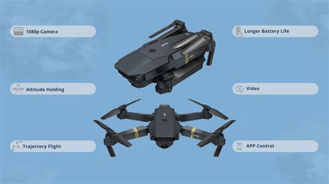 SkyQuad Drone Reviews 2022 Read This Before Buying THE GADGETOFFICE