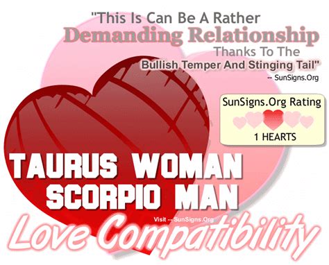 Taurus Woman Compatibility With Men From Other Zodiac Signs SunSigns Org