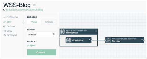 Building A Simple Serverless Websocket With Stackery And Aws Aws
