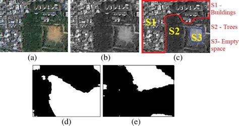 Buildings And Trees Image Segmentation Results For Proposed Algorithm