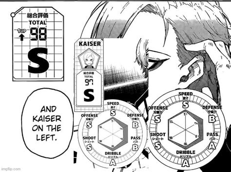 Overview Of All Known Nel Stats Up Until The Ubers Match Rbluelock