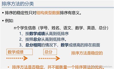 数据结构⑩ 排序（分类、插入排序）⑩排序 Csdn博客