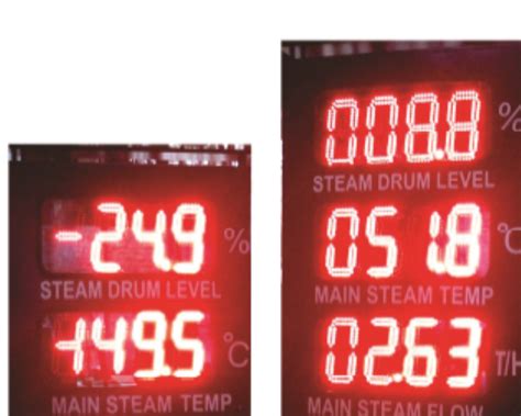 Alphanumeric Fixed And Scrolliing Displays At ₹ 50000 Piece In Pune