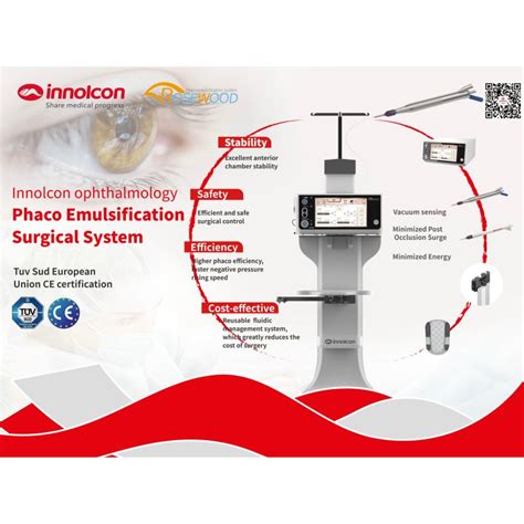 Innolcon Medical Technology Suzhou Co Ltd On Linkedin Rosewood Innolconmedical
