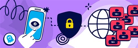 How To Watch Adult Content Anonymously Ghostery