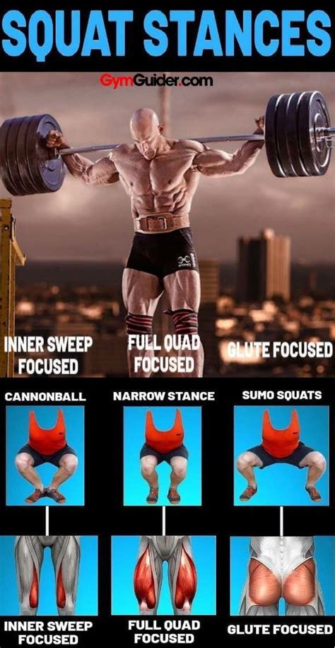 Squat Types