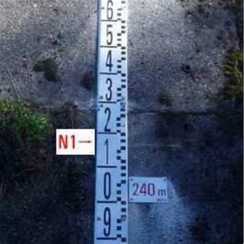 Steel Liquid Level Measuring Scale Size 75cm At ₹ 970 Piece In Nagpur Id 2849817913748