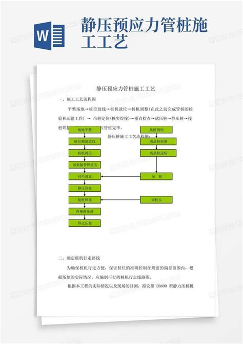 静压预应力管桩施工工艺word模板下载编号ldroddob熊猫办公