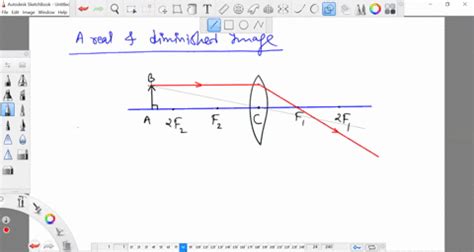 SOLVED Draw Ray Diagrams To Show How A Convex Lens Can Produce A Numerade