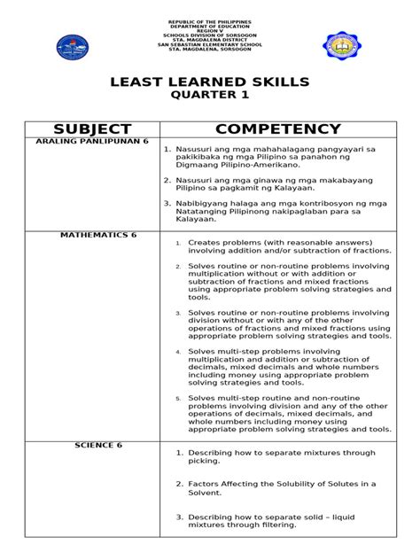 least learned skills q1 pdf mathematics