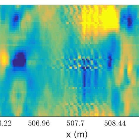 Samples From The Signal Deconvolution Applied To The Gathered Dataset Samples From The Signal Deconvolution Applied To The Gathered Dataset