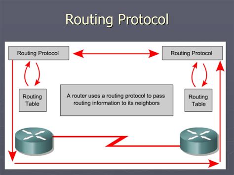 PPT Switching And Routing Technique PowerPoint Presentation Free Download ID