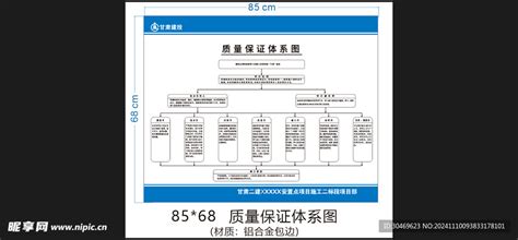质量保证体系图设计图 室内广告设计 广告设计 设计图库 昵图网