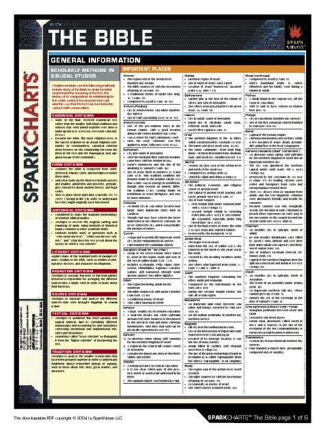 The Bible Chart