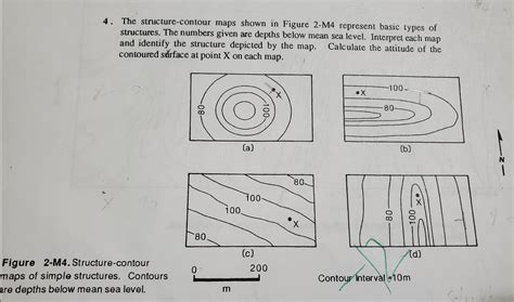 [solved] 4 The Structure Contour Maps Shown In Figure 2 M4 Represent Course Hero