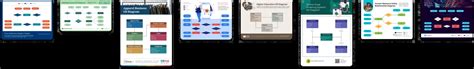 Online ER Diagram Tool Free Design Tool