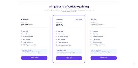 How To Style Product Description Like Demo Knowledgebase WHMCS