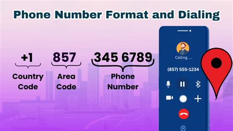 857 Area Code Massachusetts Phone Info And Dialing Tips