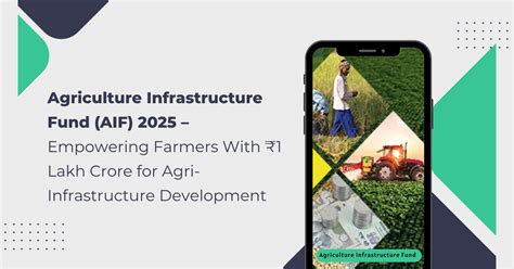 Agriculture Infrastructure Fund 2025 ₹1 Lakh Crore For Agri