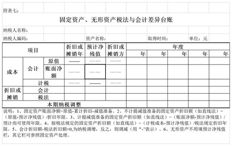 财务会计表格excel模板 我拉网