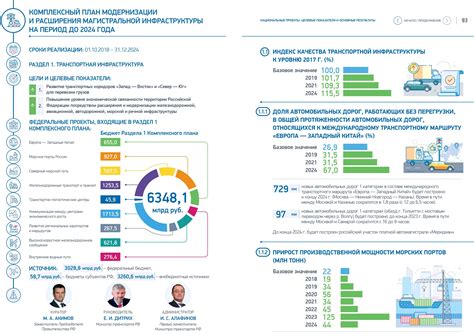 План по году семьи на 2024 год