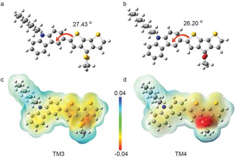 Optimal Geometry Of A The Tm3 Monomer And B The Tm4 Monomer Esp