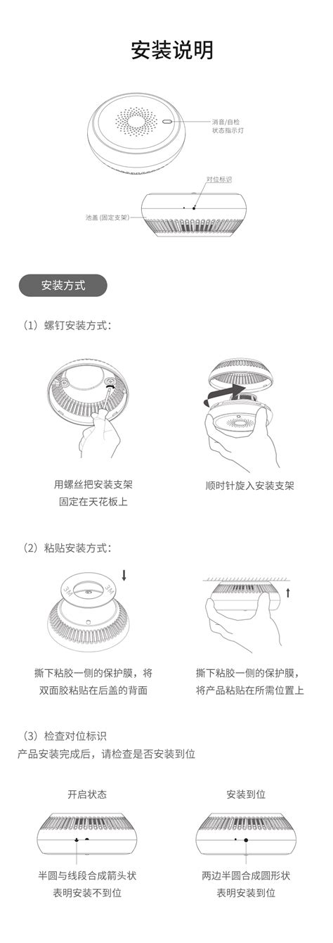 烟雾传感器 环境传感 广东智汇云科技有限公司