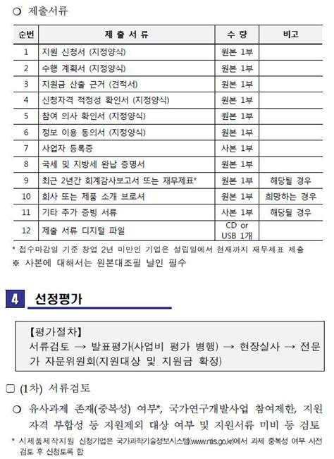 Iot아카데미 『레이저 응용 의료기기 첨단소재가공 산업기반구축 인프라연계 사업화지원』대상 모집 공고