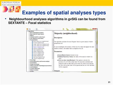 Ppt Introduction To Spatial Analyses And Tools Powerpoint