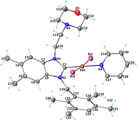 Molecular Structure Of Complex 3 Showing The Atom Numbering Scheme