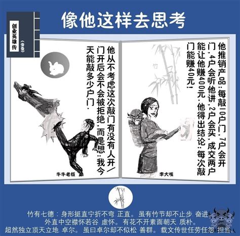 傳統文化中蘊含的創業能量，很厲害 壹讀