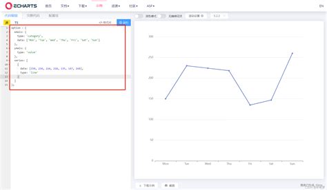 Axure中引入echarts图表并制作元件库echarts 元件库 Csdn博客