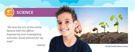Fourth Grade Homeschool Science Curriculum Time4learning