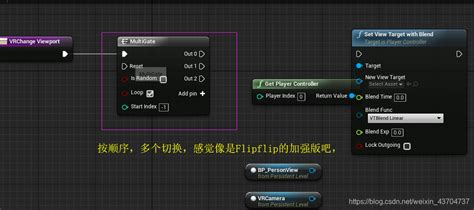 Ue4多个切换【3个以上】，一种比flipflip更强的蓝图节点ue4与flipflop相同的节点 Csdn博客