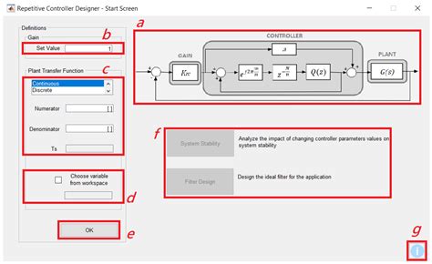 energies free full text zero phase fir filter design algorithm for
