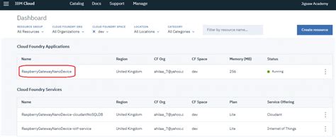 Getting Started With Ibm Watson Internet Of Things And Connecting Raspberry Pi As A Gateway