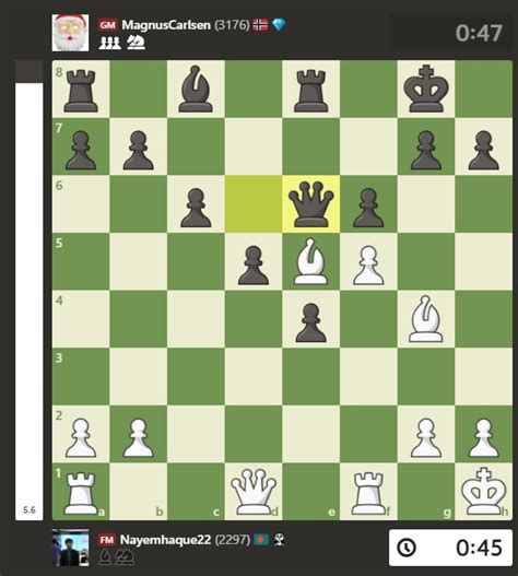 MAGNUS CARLSEN PERDIÓ ANTE UN NIÑO DE 9 AÑOS DE BANGLADESH UN MAESTRO