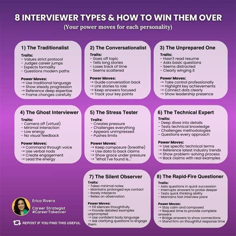 Ever Walk Into An Interview And Instantly Feel Like Somethings Off